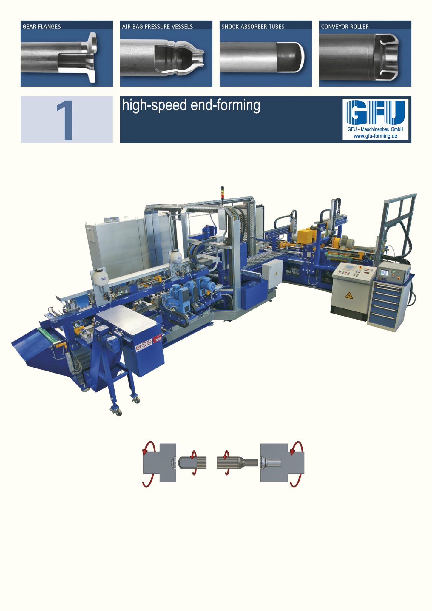 GFU Maschinenbau GmbH / チューブフォーミングマシン - 鍛圧機械・塑性加工機 | 株式会社シーケービー