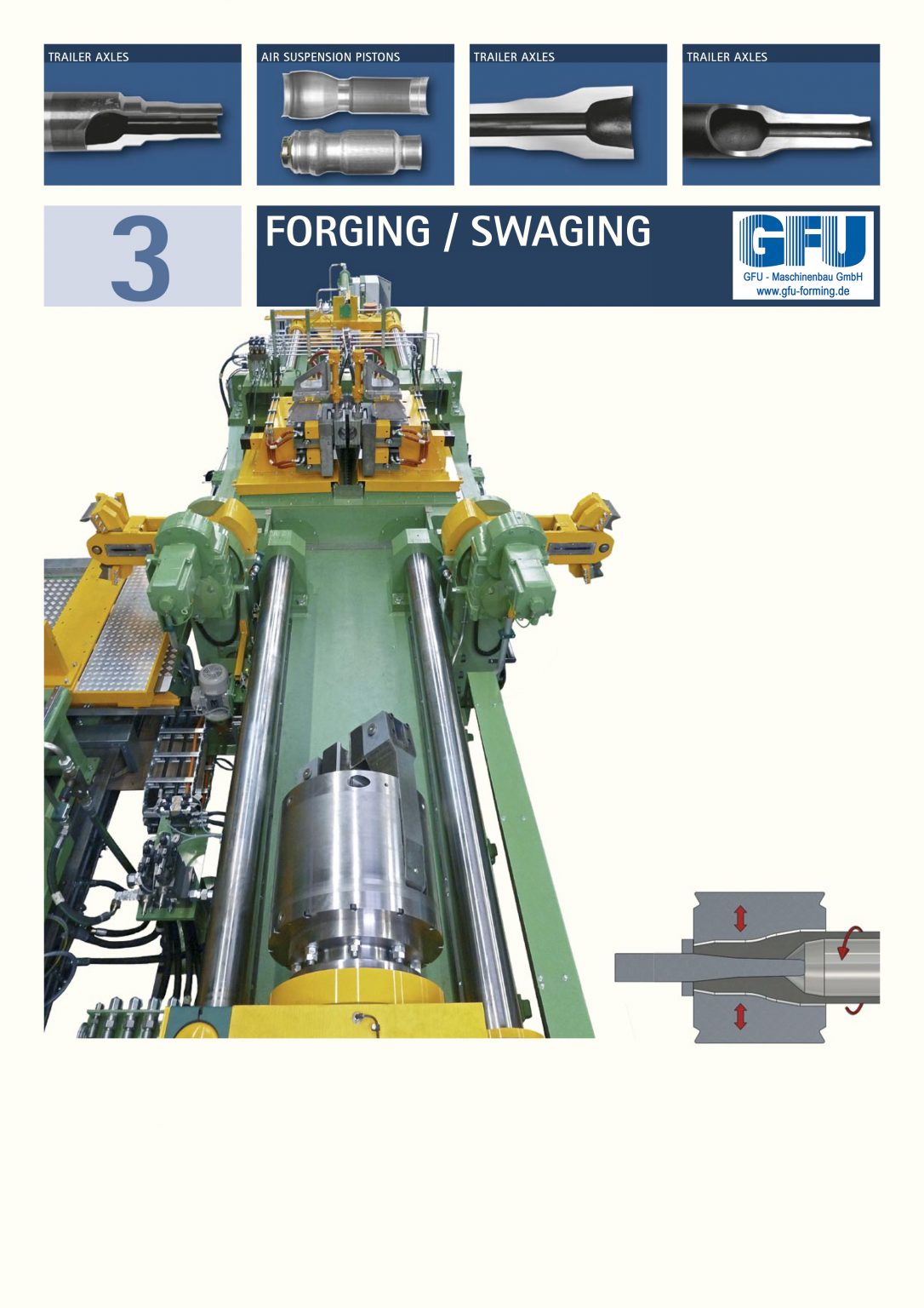 GFU Maschinenbau GmbH / チューブフォーミングマシン - 鍛圧機械・塑性加工機 | 株式会社シーケービー