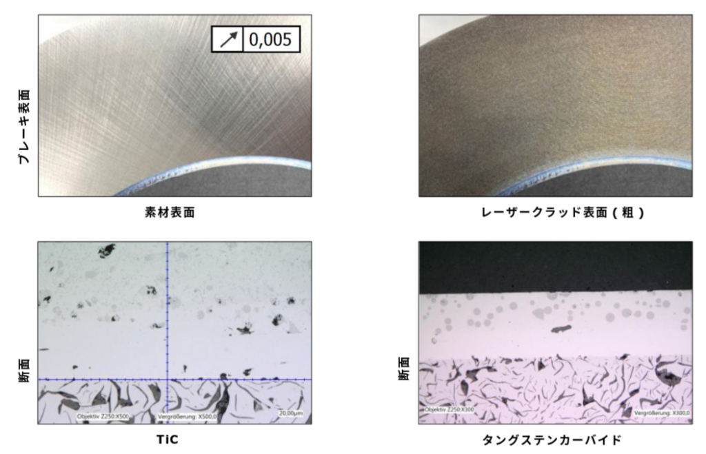 MACH ROTEC® GmbH / 炭素繊維強化プラスチックボディ(CFRP)砥石 - ⼯作機械 | 株式会社シーケービー